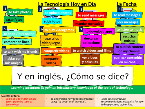 Lesson 1 - La tecnología KS3/KS4 Foundation | Teaching Resources