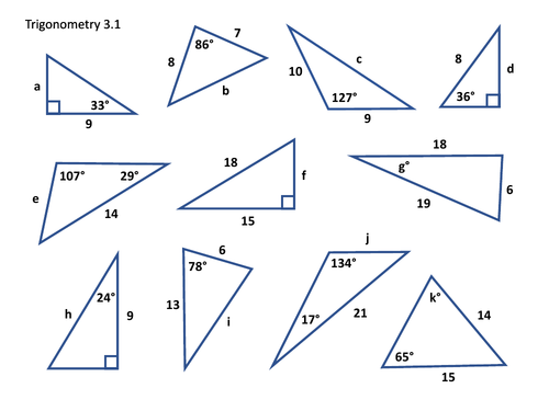 Trigonometry mixed questions Higher | Teaching Resources