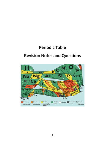 Edexcel IGCSE Chemistry - Periodic Table (editable) | Teaching Resources Edexcel IGCSE Chemistry - Periodic Table (editable) | Teaching Resources