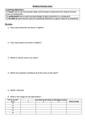 Relative formula mass worksheet FT | Teaching Resources