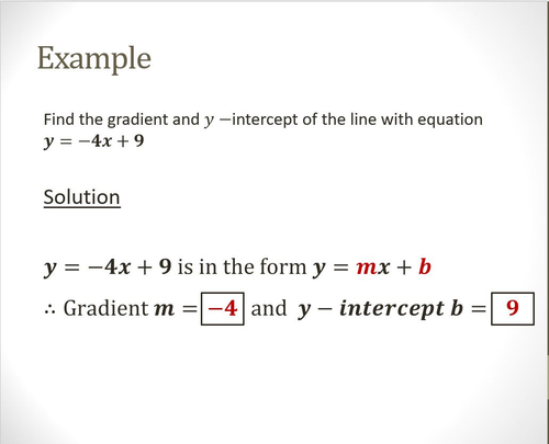 Gradient Intercept Form of a Line - Lesson PowerPoint | Teaching Resources
