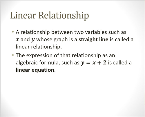 Equation of a Line - Lesson PowerPoint | Teaching Resources