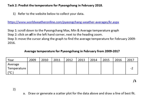 Single Variable And Bivariate Data Analysis Assignment Or Worksheet Teaching Resources 