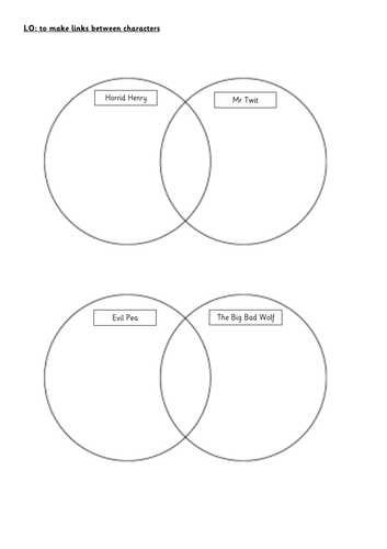 KS1 TAF Reading Activity Character Links | Teaching Resources