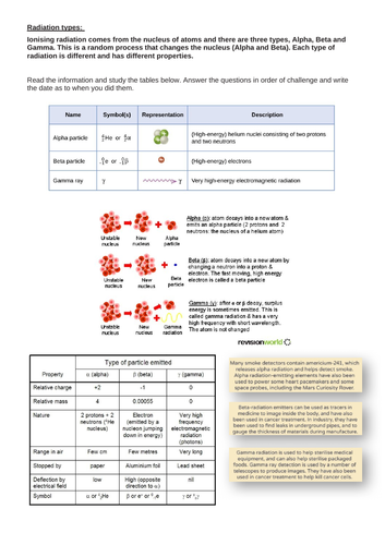 Radiation alpha beta gamma scaffolded | Teaching Resources Radiation alpha beta gamma scaffolded | Teaching Resources