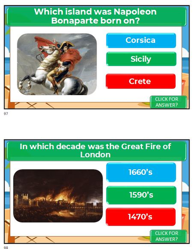 Unleash the Fun: End of Year Quiz-2023 | Teaching Resources