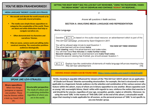 EDUQAS 2024 ONWARDS MEDIA STUDIES AS-A2 BRIDGING LESSON (COMP 1 AND 2) | Teaching Resources