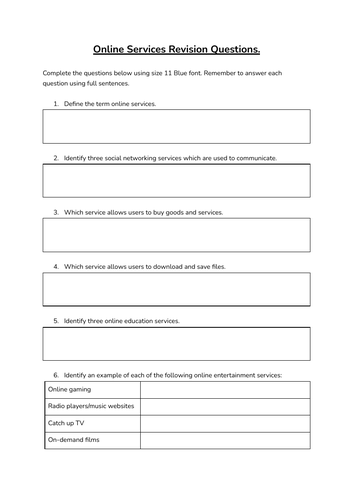 Unit 1 LAA Online Service BTEC ICT Level 1/2 | Teaching Resources