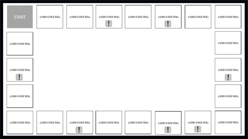 Fun Business Game - The Cash Flow Game | Teaching Resources