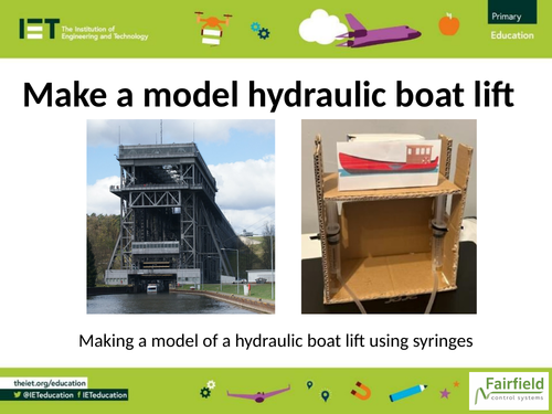 Make a model hydraulic boat lift | Teaching Resources