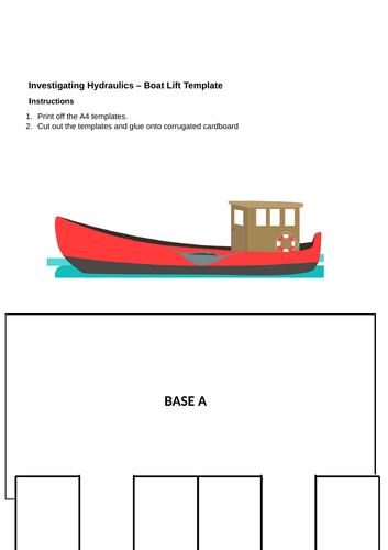 Make a model hydraulic boat lift | Teaching Resources