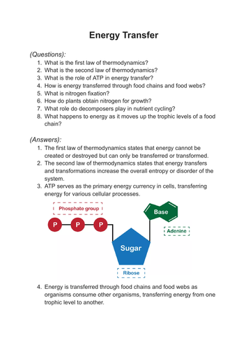 CONCISE A* A Level Biology Topic 5 Photosynthesis, Respiration & Energy ...