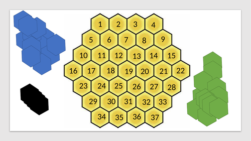 A Level Chemistry - Entropy Blockbuster Game | Teaching Resources
