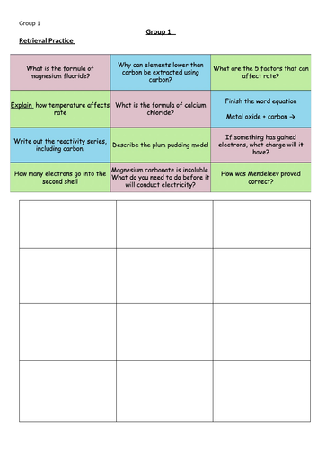 group 1 metals (full lesson) | Teaching Resources