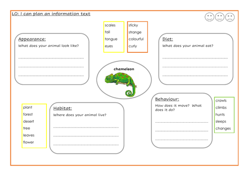 The Mixed-up Chameleon - two week English unit of work | Teaching Resources