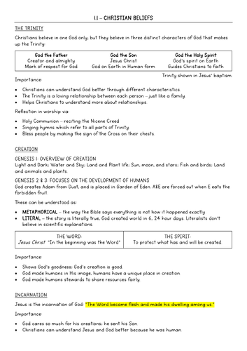 GCSE Religious Studies Edexcel B - Revision Resources | Teaching Resources GCSE Religious Studies Edexcel B - Revision Resources | Teaching Resources