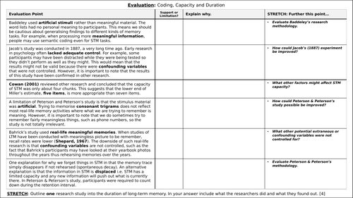 A-Level Psychology - CODING, CAPACITY AND DURATION [Memory Topic ...