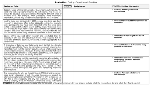 A Level Psychology Coding Capacity And Duration [memory Topic