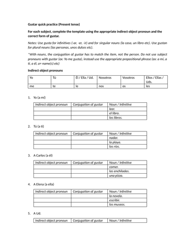 Gustar quick practice | Teaching Resources