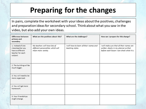 Year 6 - Preparing for Year 7 Transition (FULL LESSON) | Teaching Resources