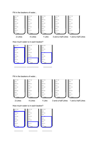 Measuring litres | Teaching Resources