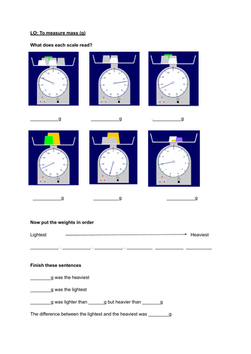 Measuring/reading mass (grams) | Teaching Resources