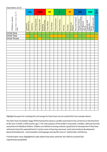 EYFS - End of year class tracker: ELG and GLD | Teaching Resources