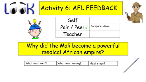 Why did Medieval Mali become a powerful African Empire? | Teaching ...