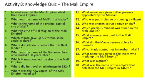 Why did Medieval Mali become a powerful African Empire? | Teaching ...