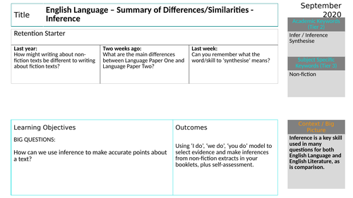 AQA GCSE English Language skills unit | Teaching Resources