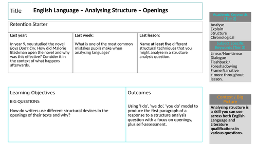 AQA GCSE English Language skills unit | Teaching Resources