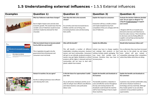 GCSE Business - Theme 1 - 1.5.5 External Influences | Teaching Resources