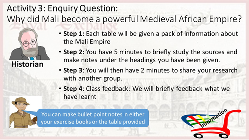 Market Place Activity: Why did Mali become a powerful Medieval African ...