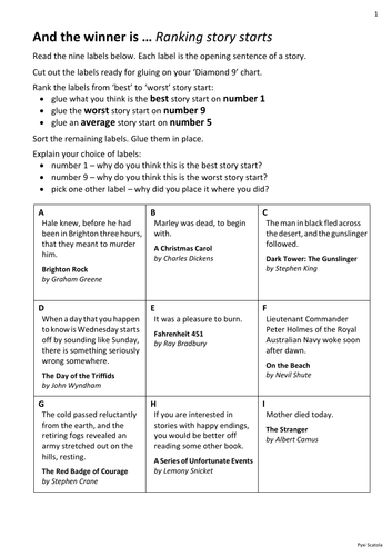 Narrative writing Story starts Hook reader | Teaching Resources