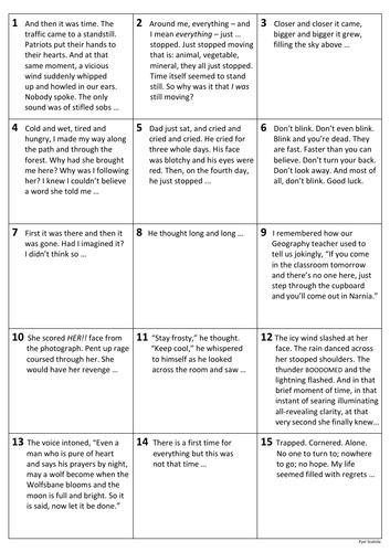 Narrative writing Continue the story | Teaching Resources