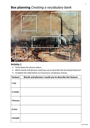 Box Planning Writing to Describe Narrate | Teaching Resources