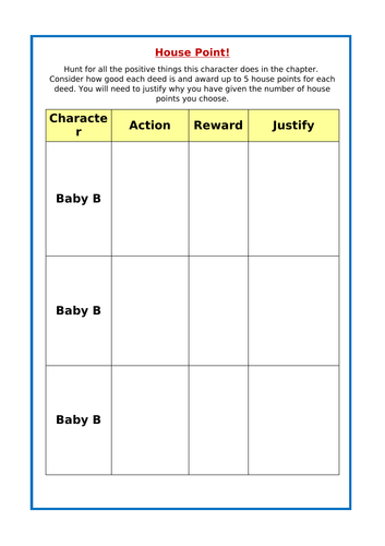 Beaver Towers Guided Reading Planning | Teaching Resources