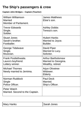 The Island Lesson 1-Survival | Teaching Resources