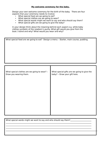 The Island Lesson 3- Rites of Passage | Teaching Resources