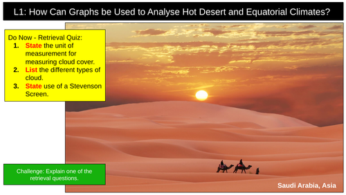 Climate Natural Vegetation IGCSE | Teaching Resources