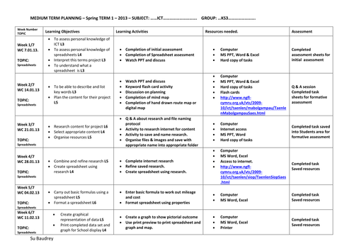 Spreadsheets KS3 / 4 | Teaching Resources