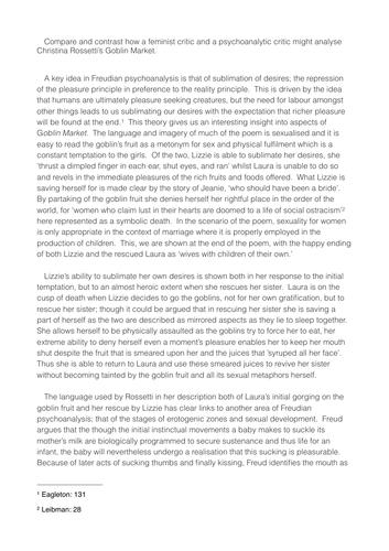 Christina Rossetti Goblin Market | Teaching Resources