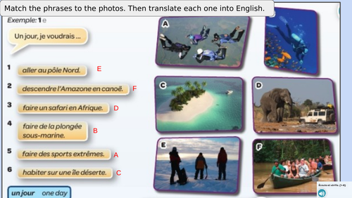 Year 9 French - Ideal Holiday | Teaching Resources