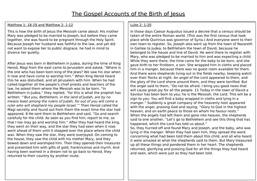 Birth of Jesus | Teaching Resources