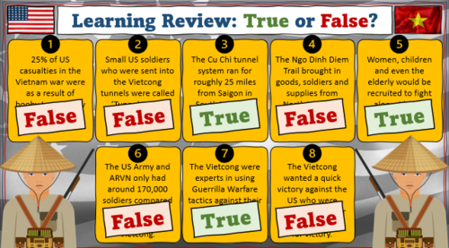 Vietnam War - Vietcong Tactics Guerrilla Warfare - US Home & Abroad ...