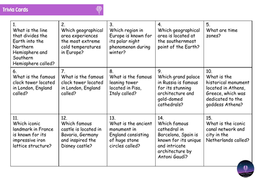 Exploring Europe Equator, Hemispheres, Time Zones: Outstanding ...