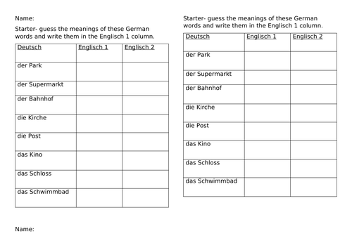 German- KS3- Places in Town | Teaching Resources