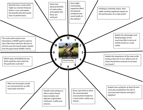 GCSE PE - Component 2 - Revision | Teaching Resources GCSE PE - Component 2 - Revision | Teaching Resources