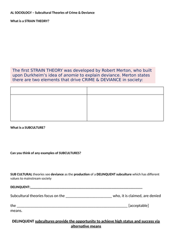 Sociology Paper 3 - Crime and Deviance - Subcultural Theories of Crime ...