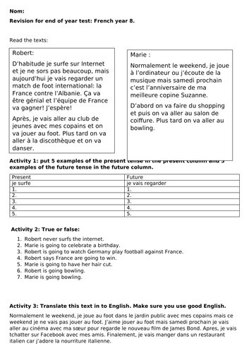 Year 8 French- End of Year Revision | Teaching Resources